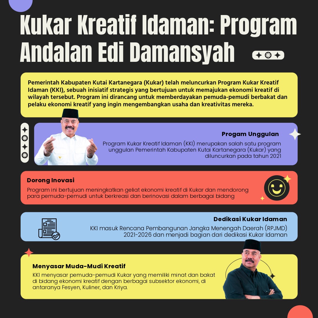 Kukar Kreatif Idaman, Program Unggulan Edi Damansyah Mengubah Wajah ...